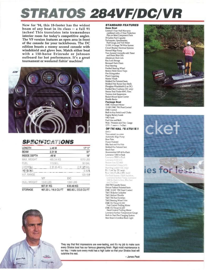 Your thoughts on a Stratos 284